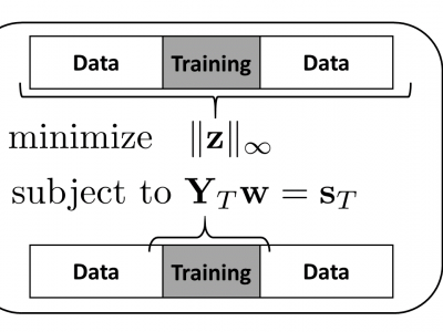 Compressed Training Adaptive Equalization | SigPort